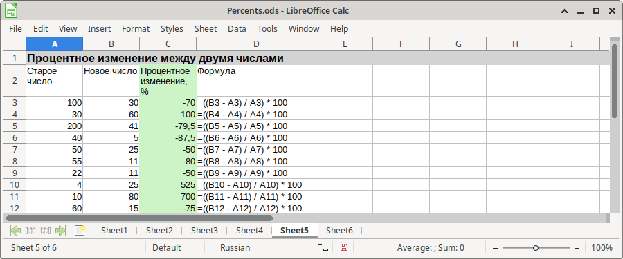 Как считать проценты в Libreoffice Calc Дмитрий Яковлев