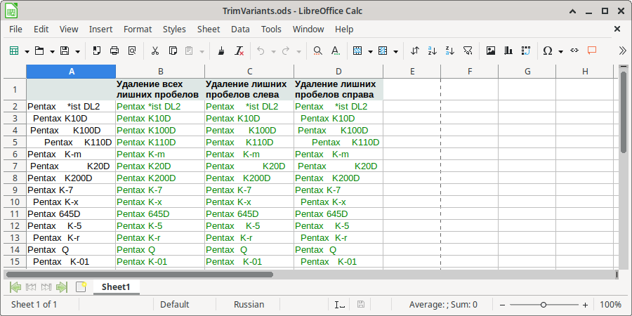 Как удалить лишние пробелы из текста в Libreoffice Calc Дмитрий Яковлев